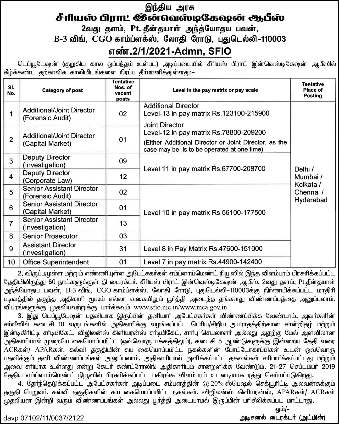 SFIO Recruitment 2021- 2022 - Apply for 75 Assistant Director Vacancies ...